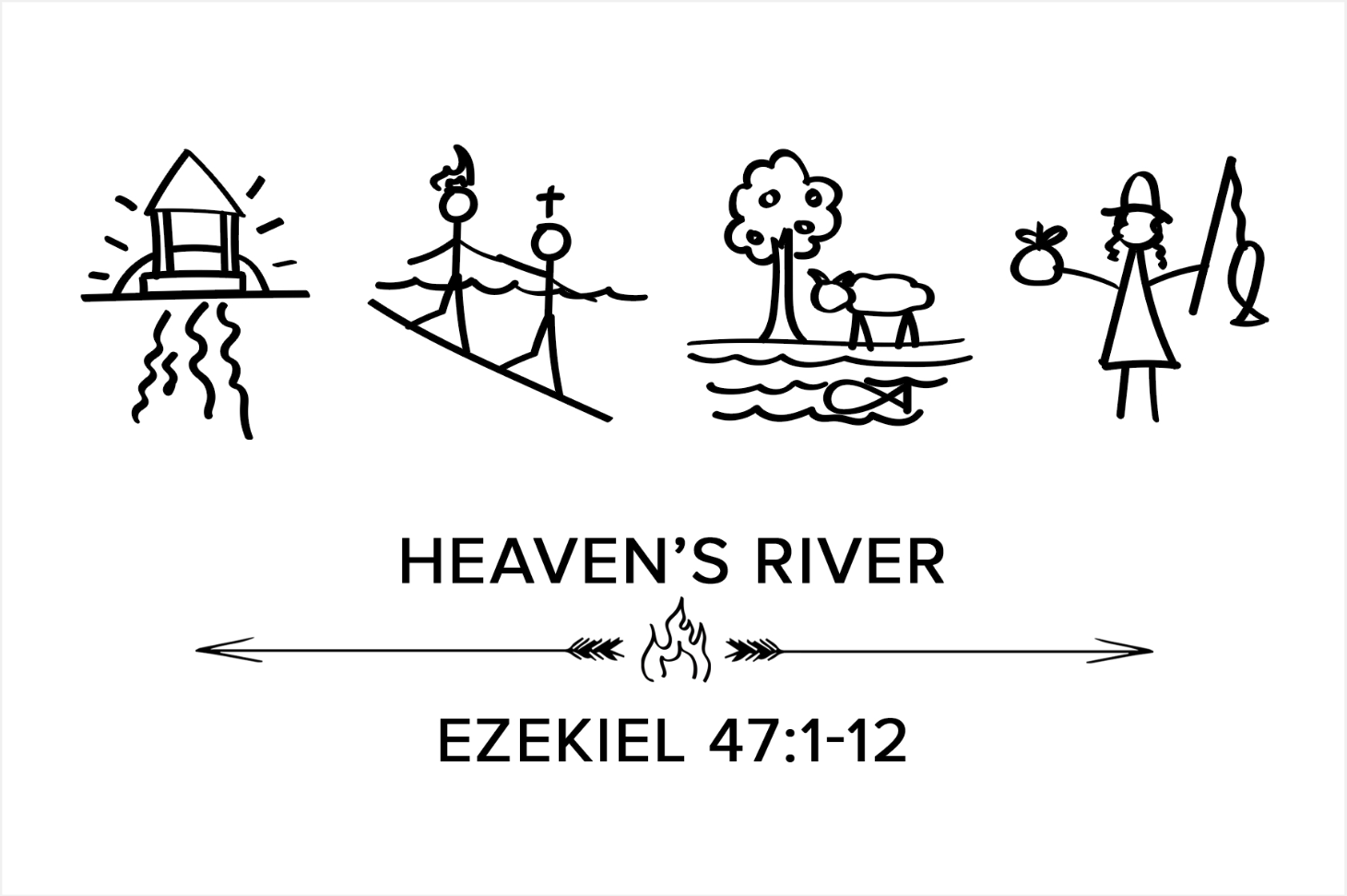 Ezekiel 47 – Heaven’s River – Draw Bible Stories