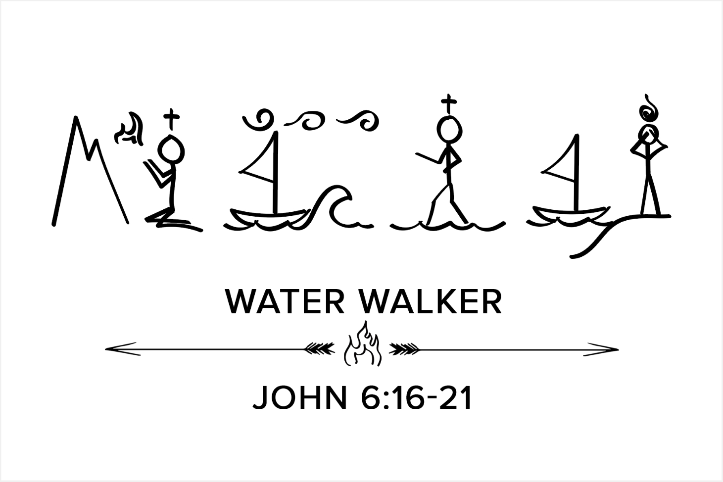 John 6 – Water Walker – Draw Bible Stories